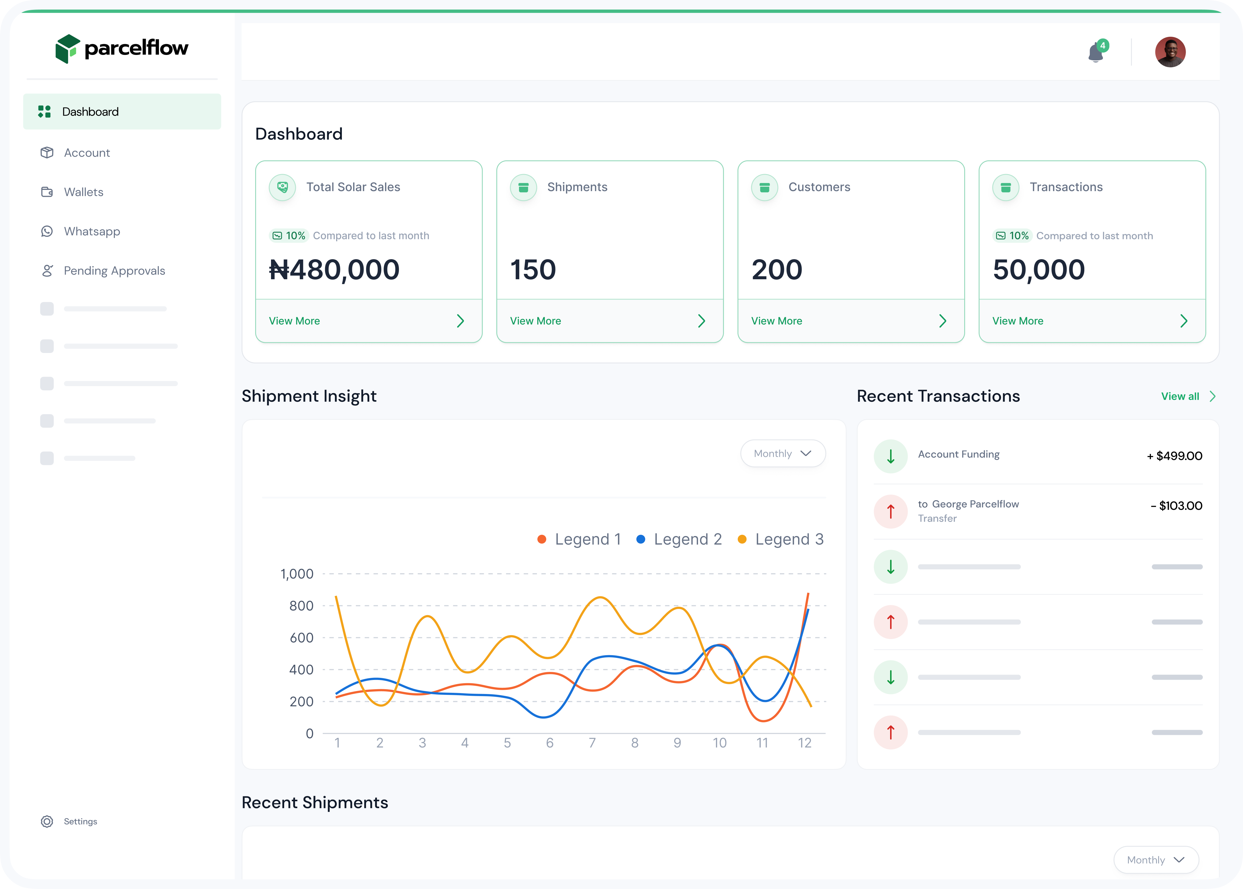Parcelflow - Making Deliveries Easy