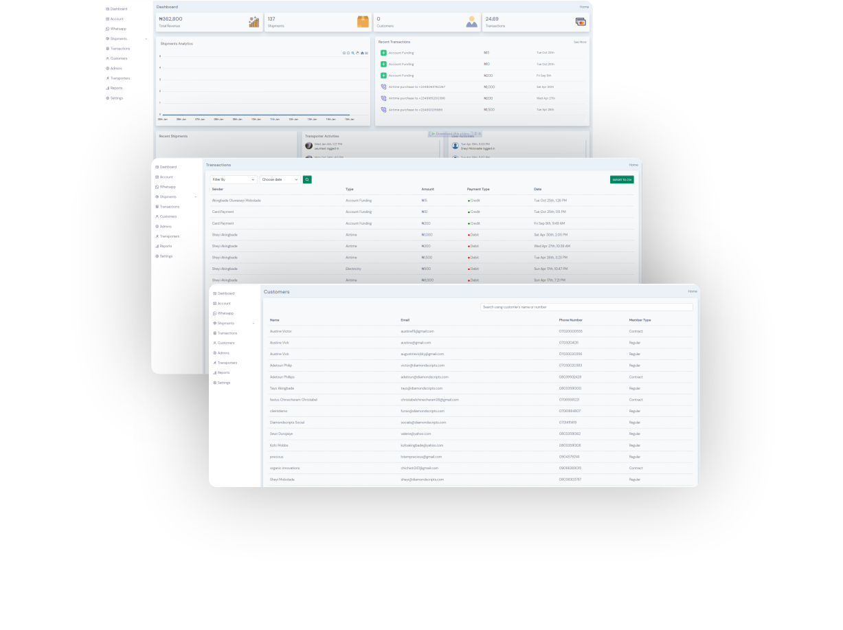 Parcelflow - Making Deliveries Easy